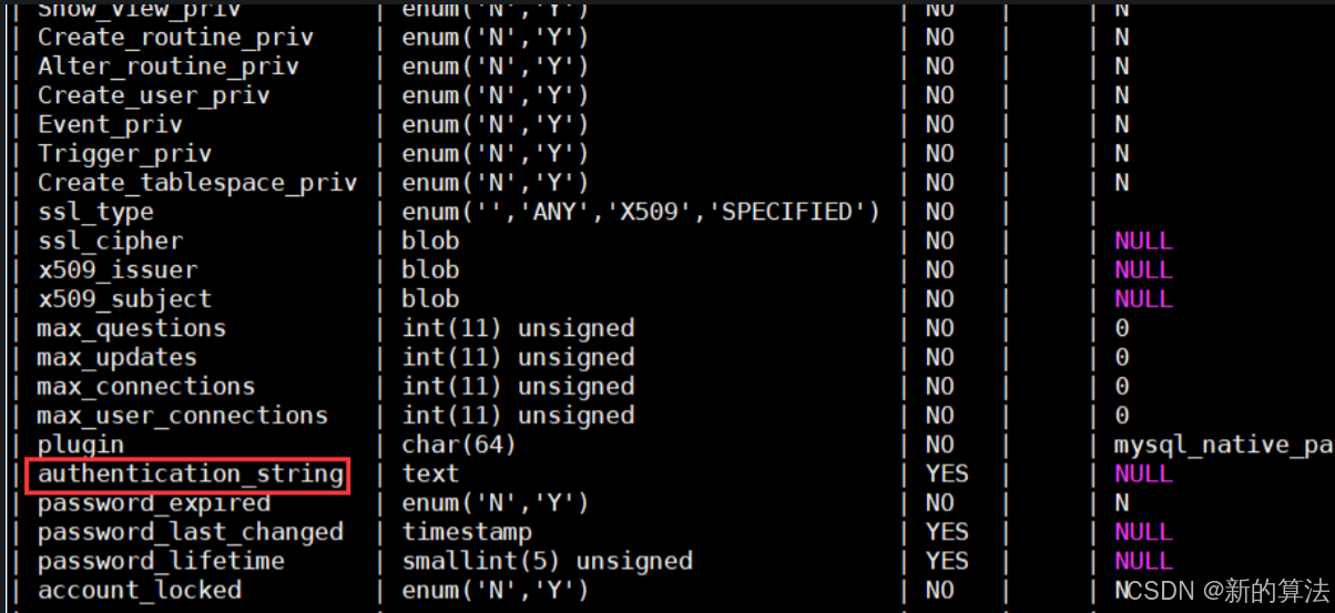MySQL问题解析--5.7版本忘记root密码_mysql5.7忘记密码-CSDN博客
