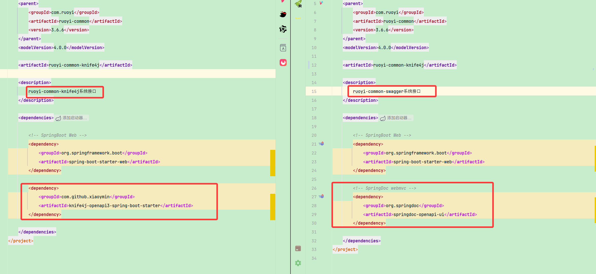 ruoyi-cloud集成Knife4j(OpenAPI3)_若依cloud swagger 改成knife4-CSDN博客