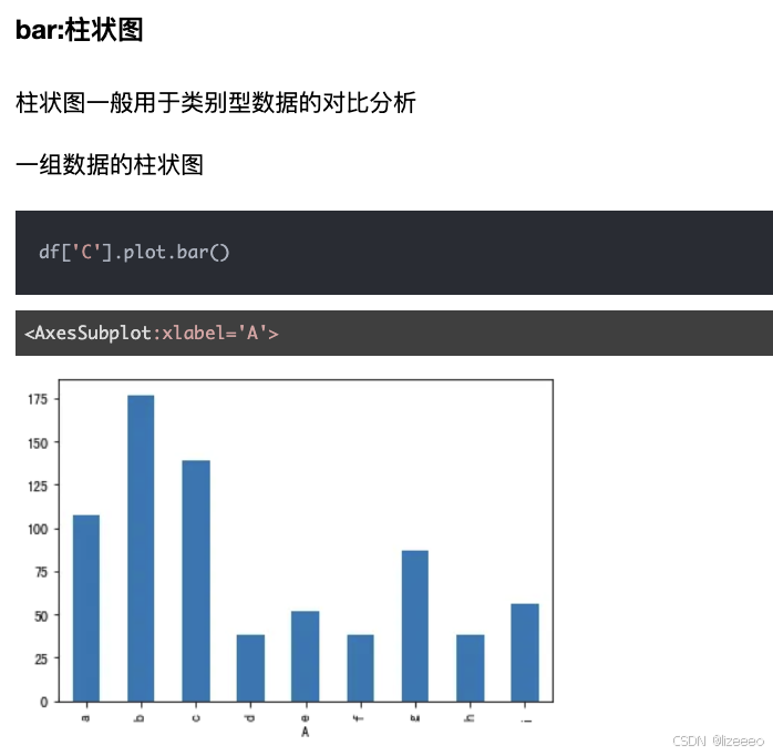 【python-cda 打卡】卡7-pandas 表格样式、数据可视化_python pandas 设置标题样式-CSDN博客
