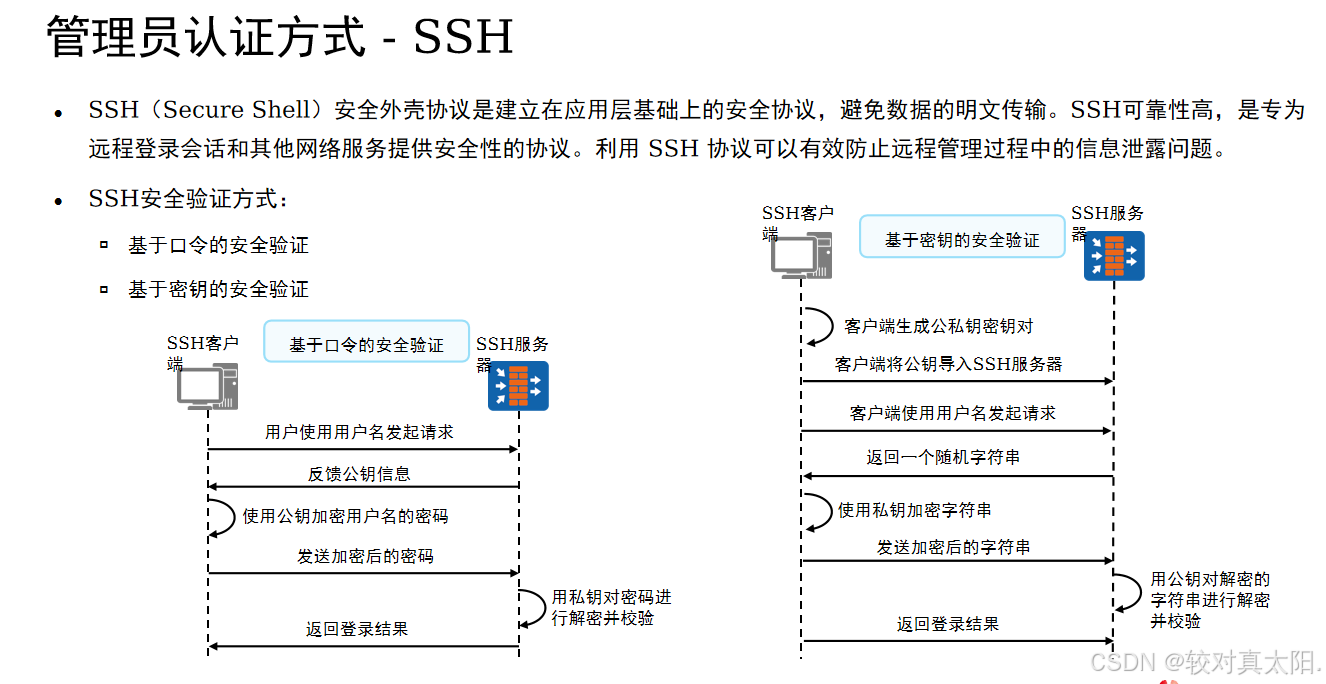 9、用户管理技术_user-interface vty 0 9-CSDN博客