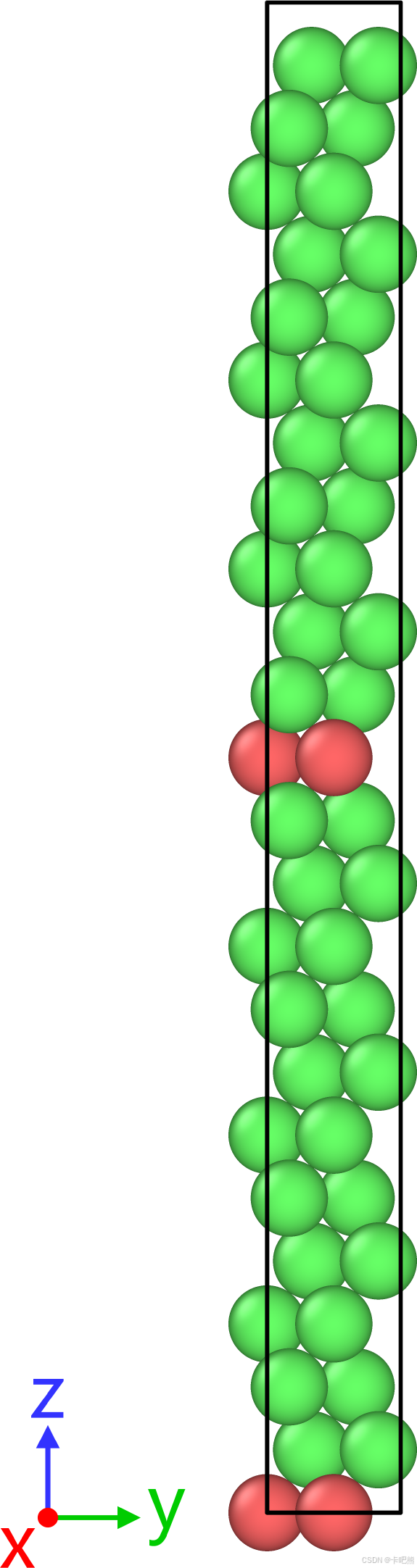 atomsk建模——孪晶建模的记录-CSDN博客