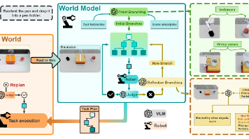 【亲测免费】 探索未来城市：Open Infrastructure Map 开源项目深度解析与推荐_凌洲丰Edwina-DAMO开发者矩阵