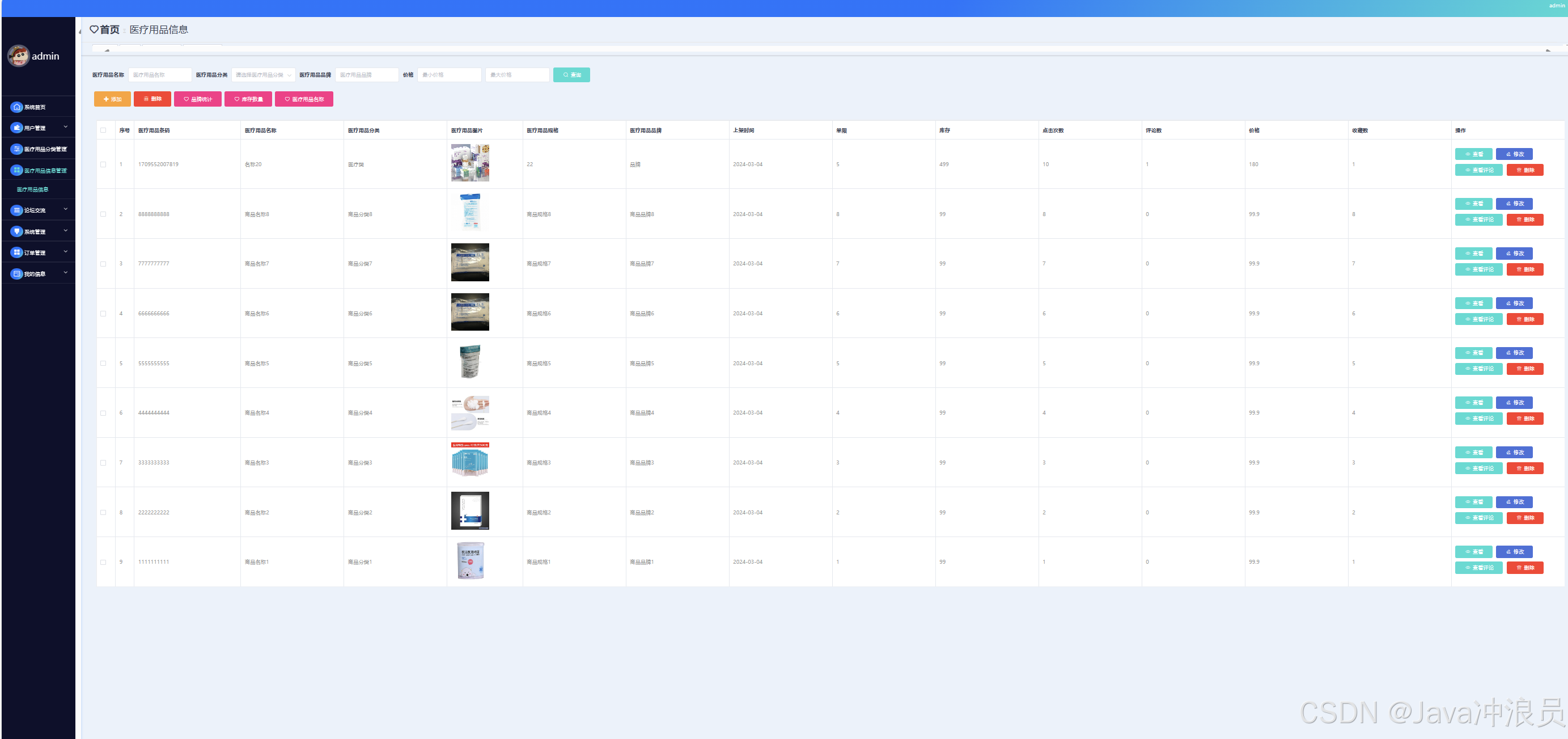 基于springboot的医疗用品销售系统的设计和实现源码lw调试文档基于spring Boot药品销售系统的设计与实现 Csdn博客