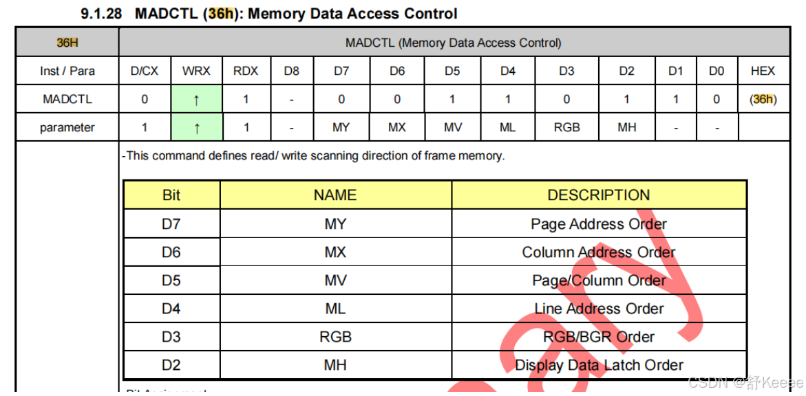 ST7789V3驱动LCD总结-CSDN博客