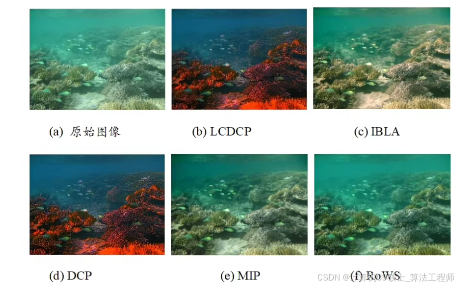 GitHub - QQ767172261/Implemented-using-the-Python-language-ten-traditional-algorithms-for ...