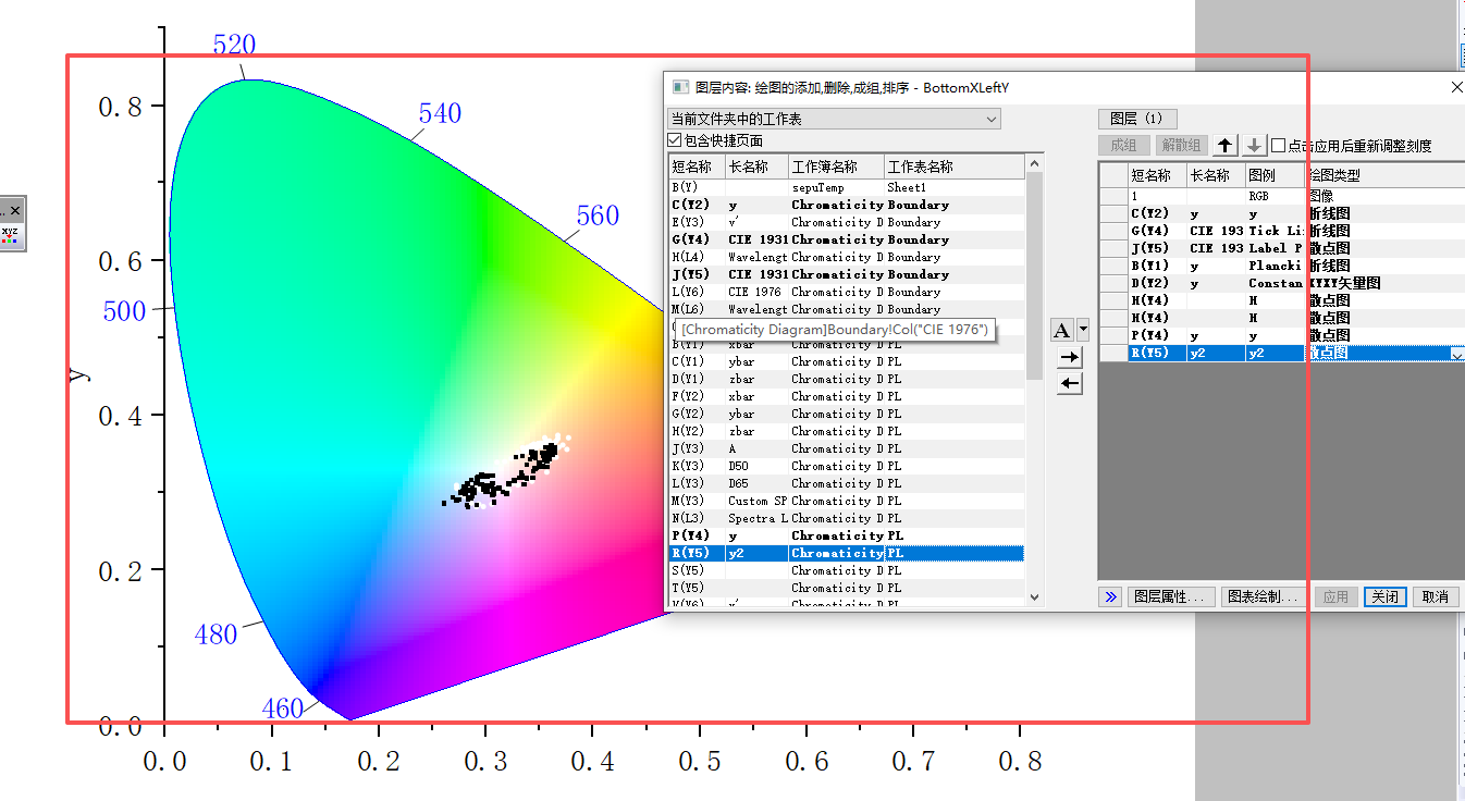 Origin(2021)使用LAB数据绘制CIE1931的色度图_origin cie1931-CSDN博客