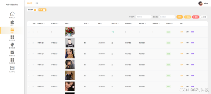 计算机毕业设计springboot电子书阅读平台 基于spring Boot的电子书阅读系统开发 Spring Boot驱动的电子书阅读平台构建springboot上传电子书系统 Csdn博客