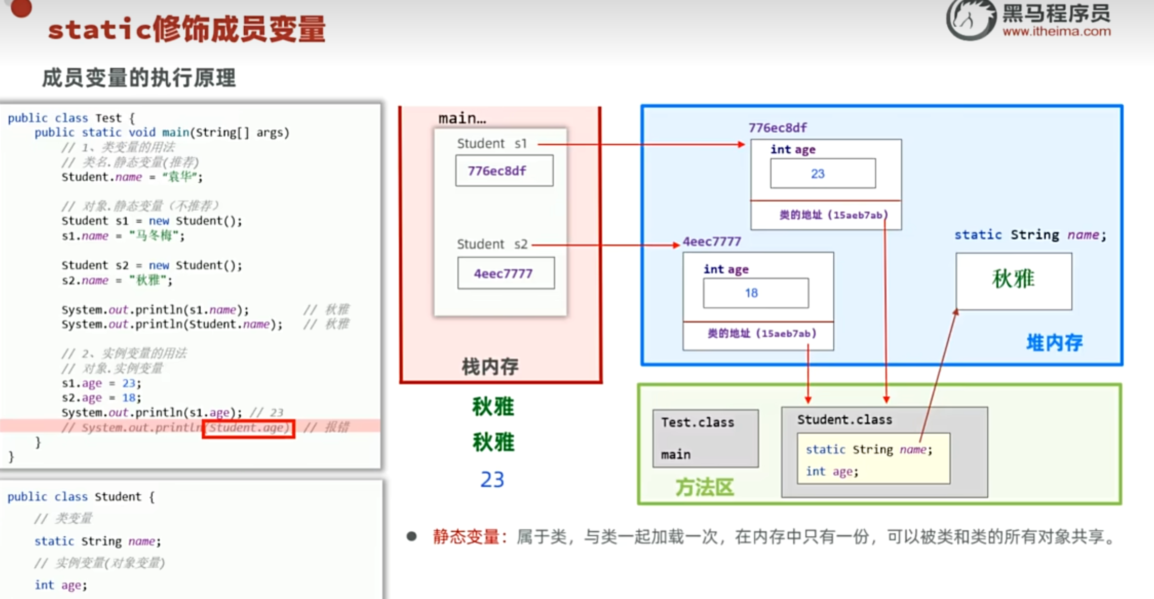 java学习计划——day04（面向对象编程）-CSDN博客
