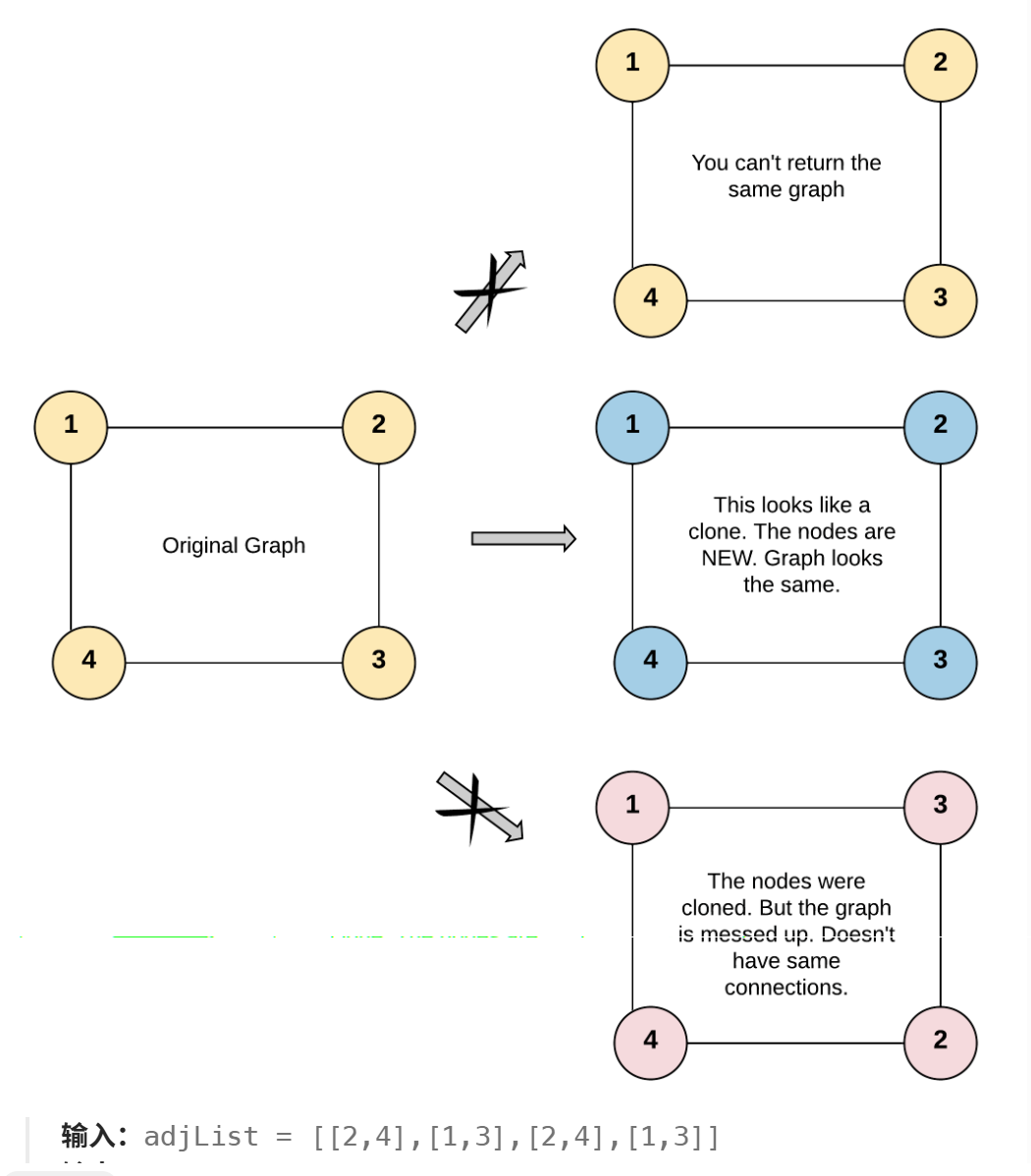 day61（1.20）——leetcode面试经典150-CSDN博客