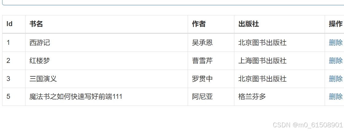 AJAX笔记-day01(案例)-CSDN博客