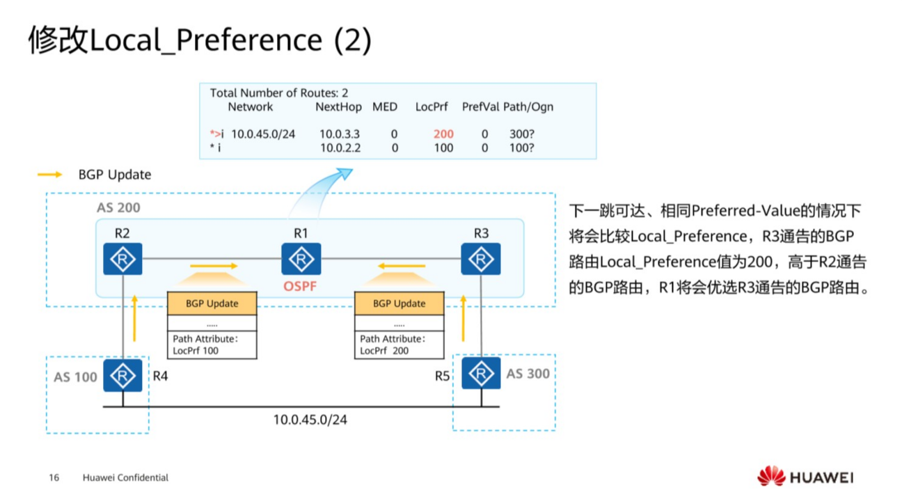 HCIP-Datacom Core Technology V1.0_9 BGP路由优选_两条bgp路由下一跳都可达的情况下,为什么下一跳为10 ...