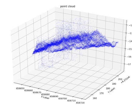 3.4 点云可视化——matplotlib可视化_matplotlib 点云-CSDN博客