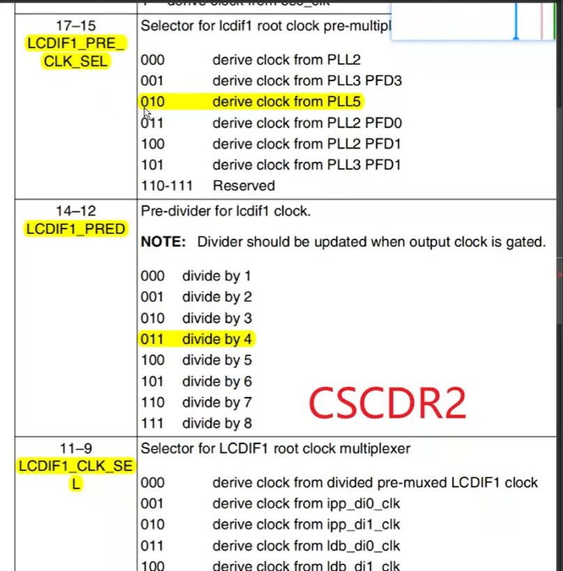 嵌入式ARM架构学习10——LCD-CSDN博客
