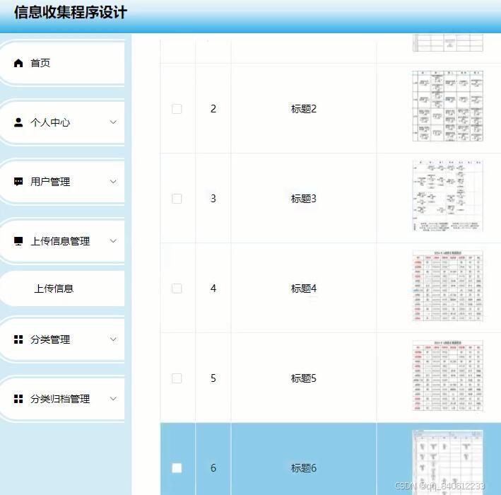Python基于flask框架的新闻信息采集收集程序设计利用pythonflaskmysql实现一个新闻资讯管理系统 Csdn博客