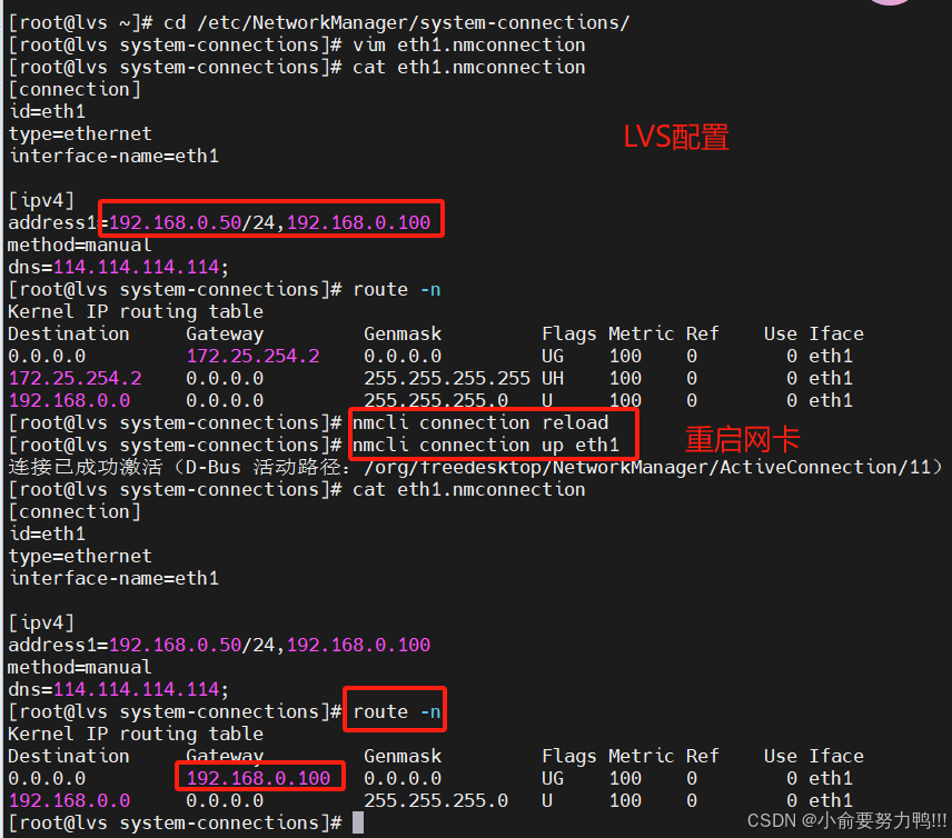 LVS（Linux Virtual Server）_lvs官网-CSDN博客