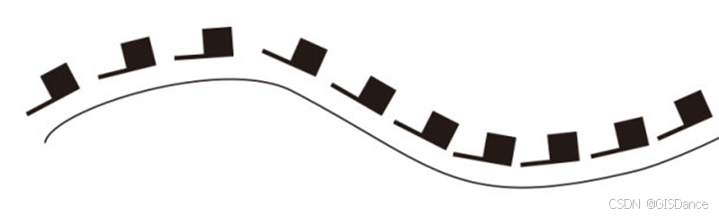 CorelDRAW中线型符号的编辑、绘制和使用_cdr在线编辑-CSDN博客