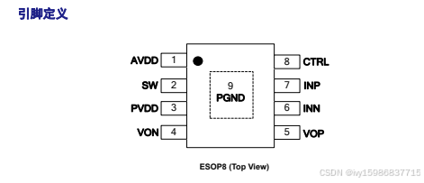 ANT8919 12W，单通道，内置自适应升压，H 类音频功率放大器-CSDN博客