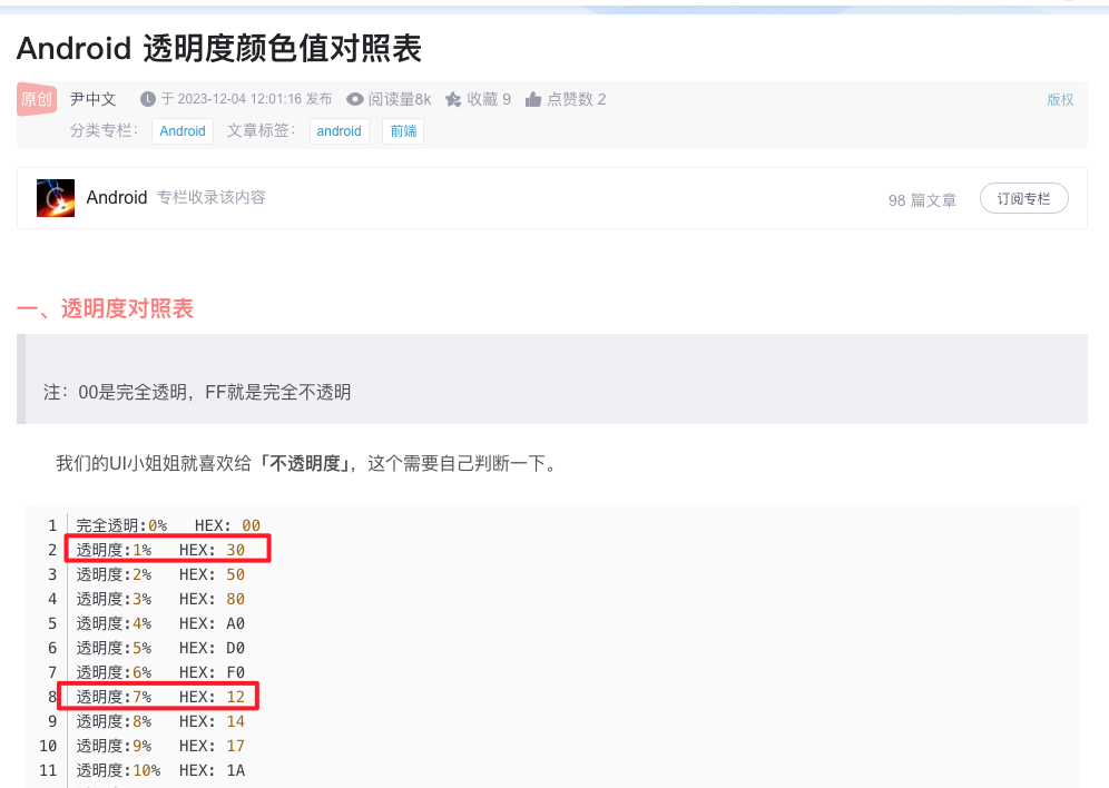 Android颜色透明度对照表_android透明度对照表-CSDN博客