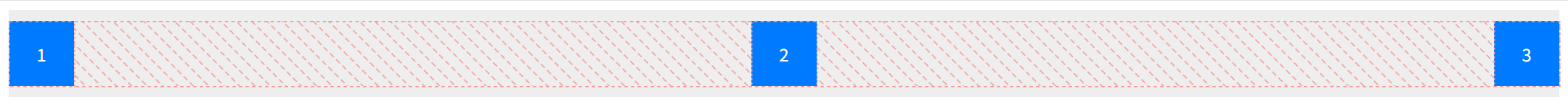 CSS Flex布局中分布详解：justify-content 属性对比-CSDN博客