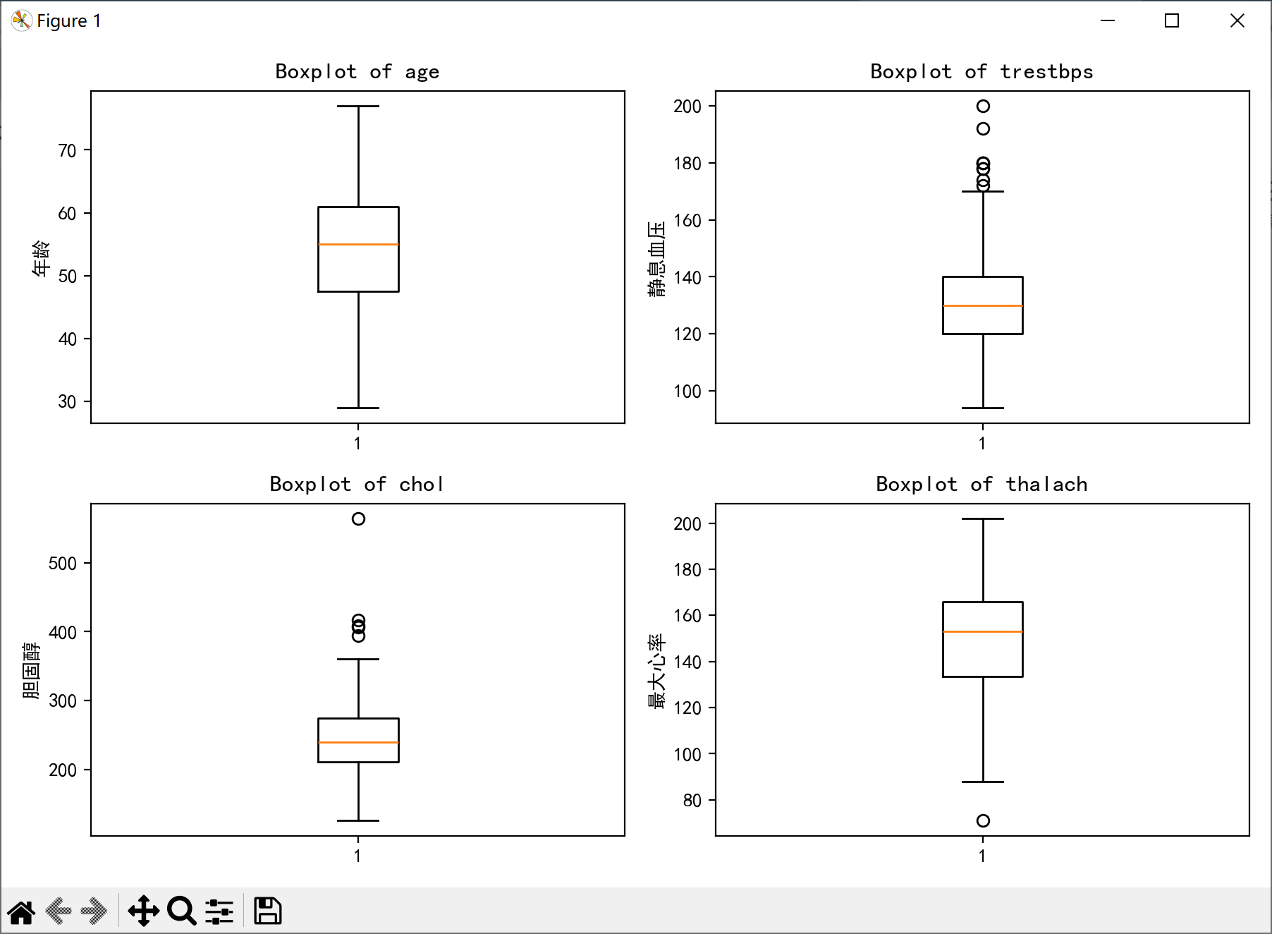 python打卡 day9 （4.28）-CSDN博客