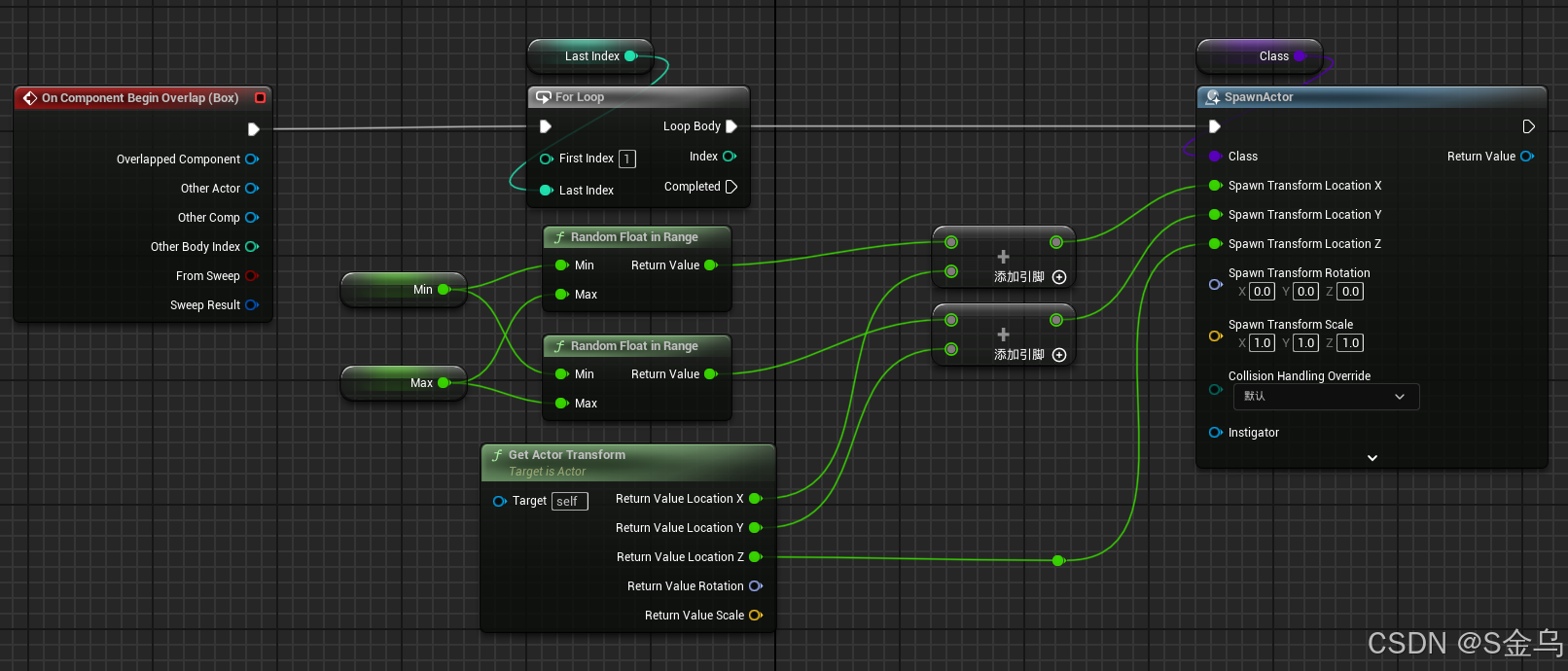 【虚幻引擎UE】【笔记】各种随机生成Actor_ue生成actor-CSDN博客