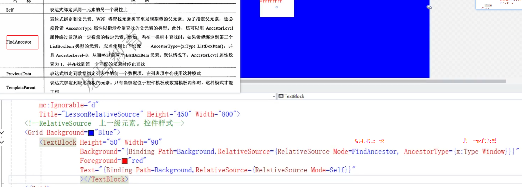 WPF基础知识汇总一（范围控件,程序生命周期,资源,元素及非元素绑定）_wpf控件生命周期-CSDN博客