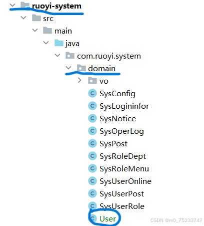 User表的CURD-CSDN博客