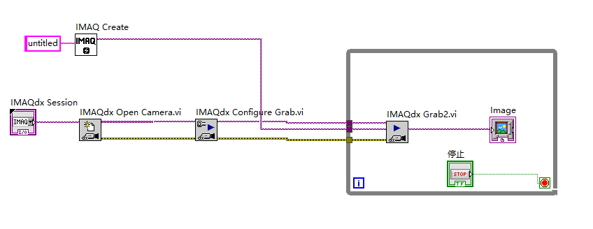 Labview IMAQ获取相机图像学习labview项目创建到生成exe_imaqdx session-CSDN博客
