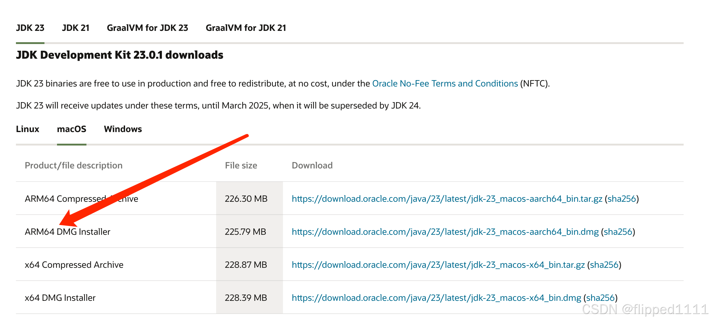 使用指南：Neo4j Browser 在 MacOS 上的安装与使用-CSDN博客