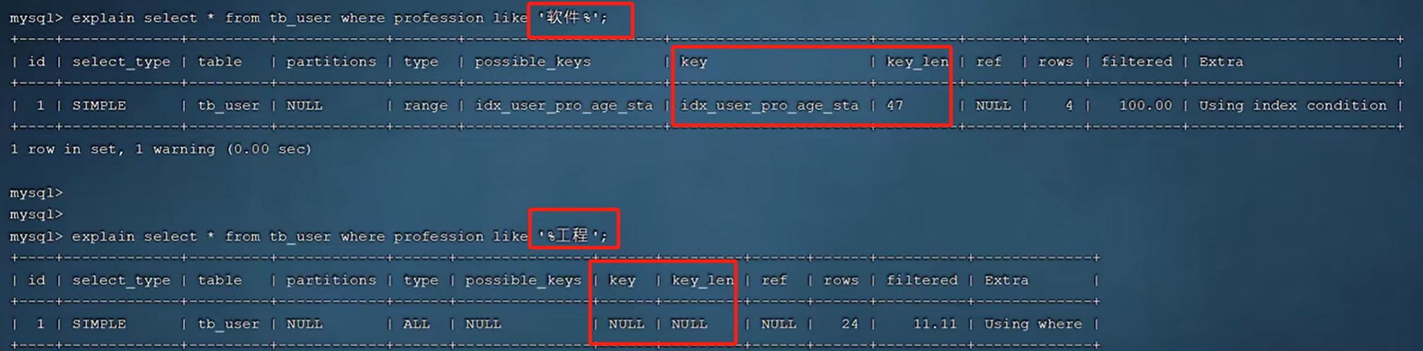 实用指南：MySQL进阶-索引（全面讲解） - yfceshi - 博客园