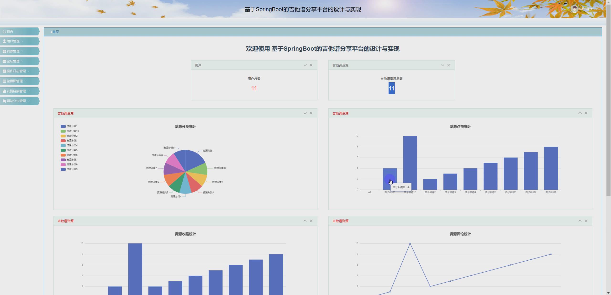 node.js基于vue3的吉他谱乐普分享系统235713_Express毕业设计源码-CSDN博客