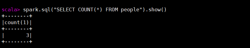 Spark的安装与Spark SQL的使用指南_sparksql安装使用-CSDN博客