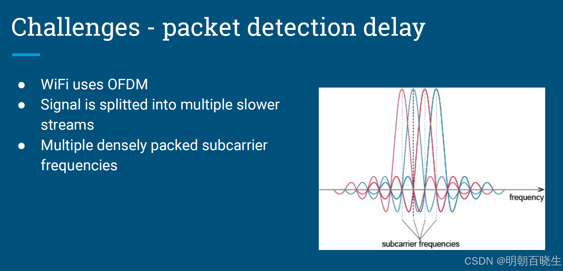 无线感知会议系列【17】Chronos-2_decimeter-level local ization with a single wifi a-CSDN博客