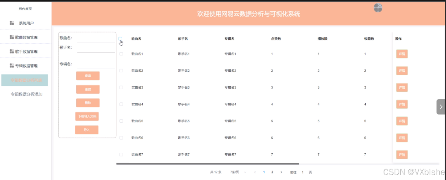 （附源码）基于python的网易云数据分析与可视化系统 计算机毕设 40693对于网易云软件系统的研究 Csdn博客