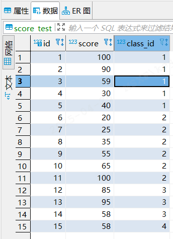 mysql开窗函数over使用分析_mysql over函数-CSDN博客