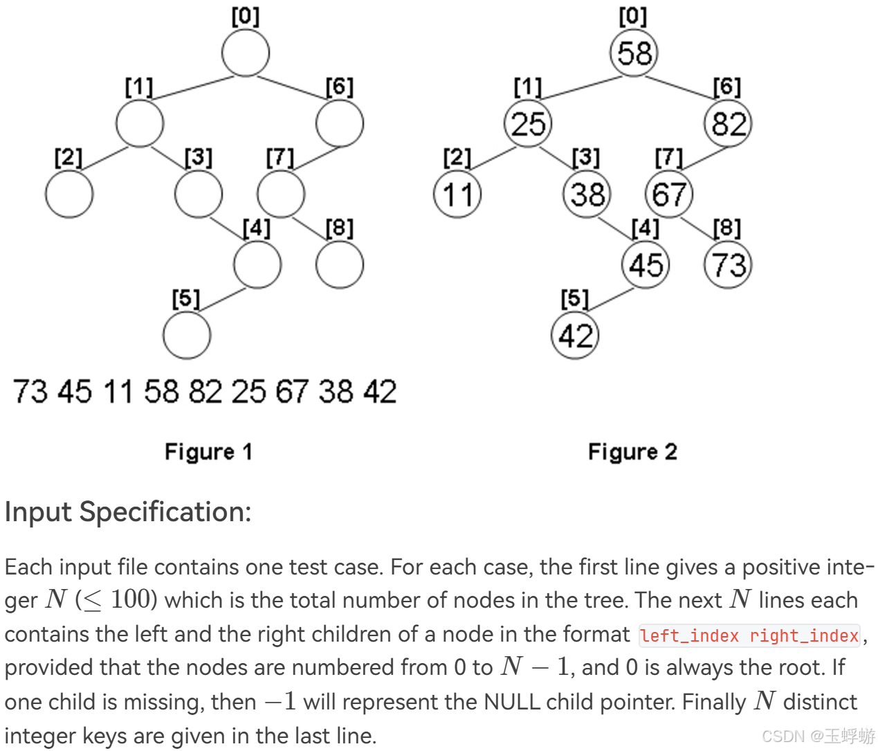PAT甲级-1099 Build A Binary Search Tree-CSDN博客