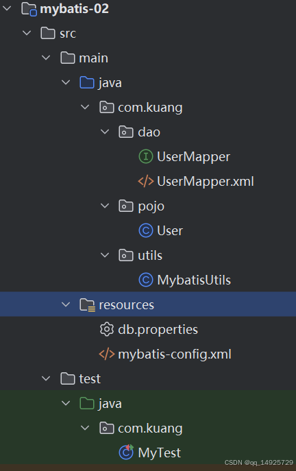 Mybatis 配置mybatisx插件 Oracle小写 Csdn博客