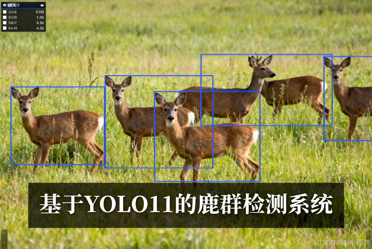 基于YOLO11的鹿群检测系统（Python源码+数据集+Pyside6界面）-CSDN博客