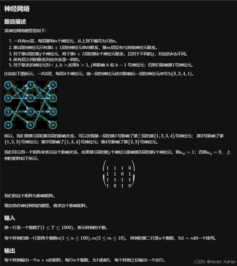 湘大OJ 神经网络 - XTUOJ-CSDN博客