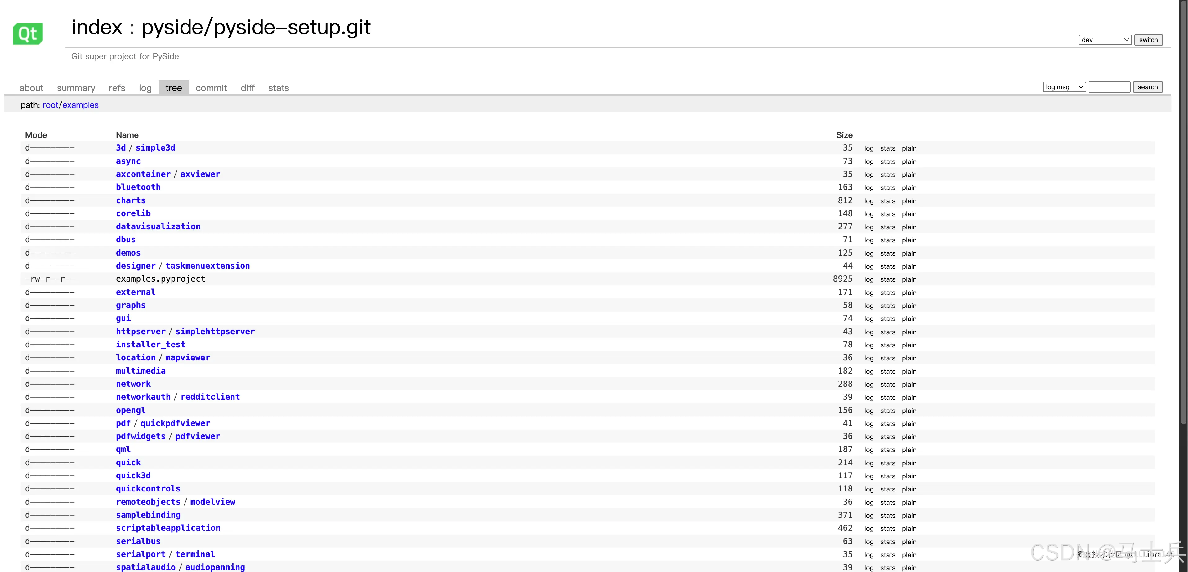 从代码到独立程序：Cython与Pyinstaller打包全流程详解_cython打包-CSDN博客