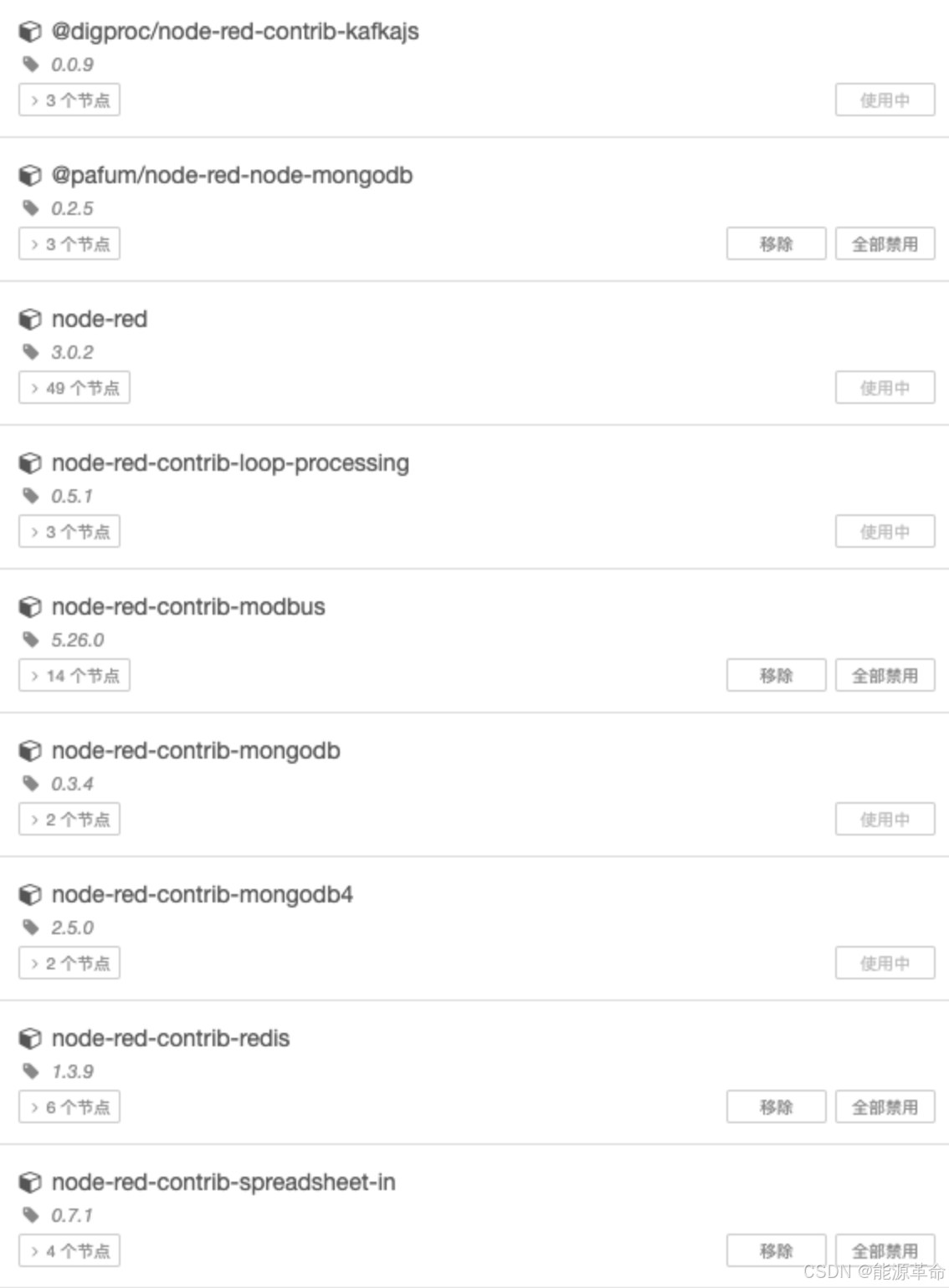 NodeRed-3.0.2服务搭建（CentOS7 + docker-compose）_node-red docker-compose-CSDN博客