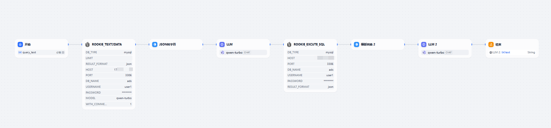 dify-rookie_text2data工具使用_rookie text2data-CSDN博客