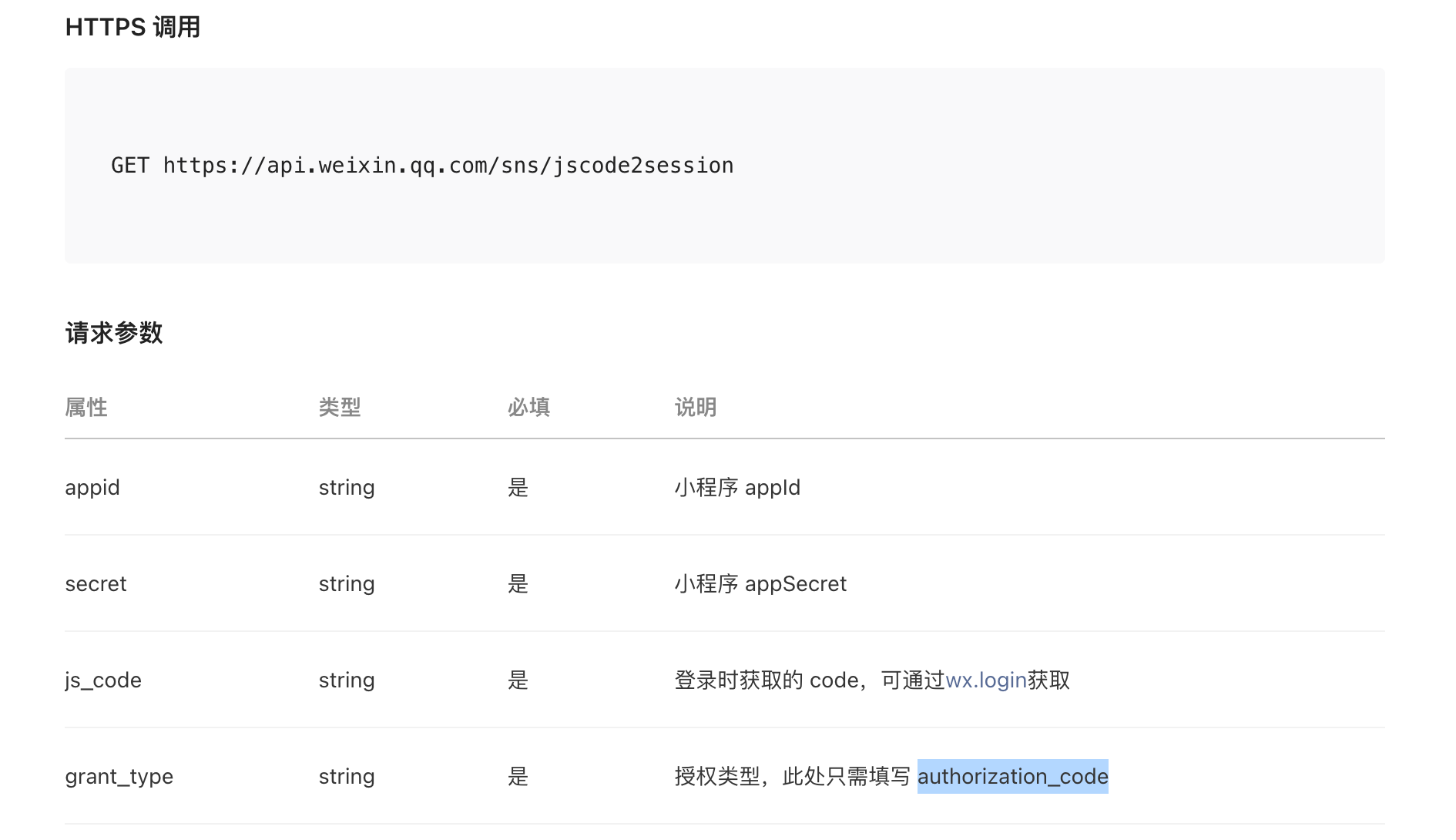微信小程序 Login 代码，完整版本 Java 和 Spring Boot3_java 微信小程序login-CSDN博客
