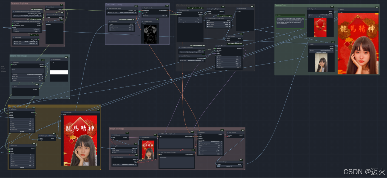 ComfyUI进阶：mixlab-nodes插件全解析，解锁跨模态创作新可能_comfyui-mixlab-nodes-CSDN博客