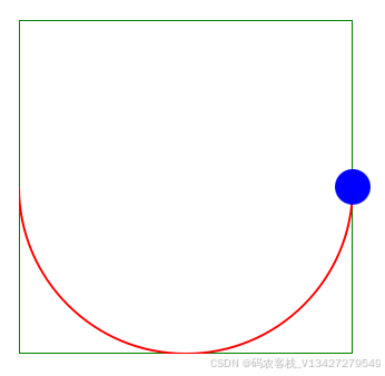 qml PathView入门-CSDN博客