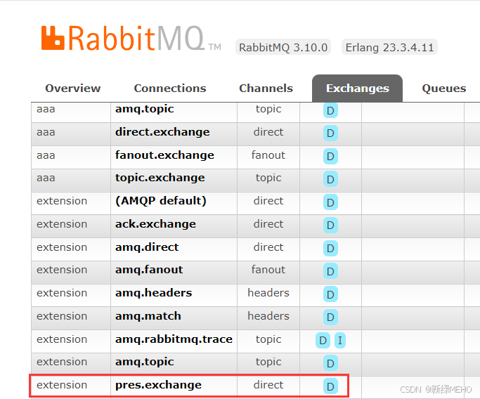 详解RabbitMQ高级特性之持久性-CSDN博客