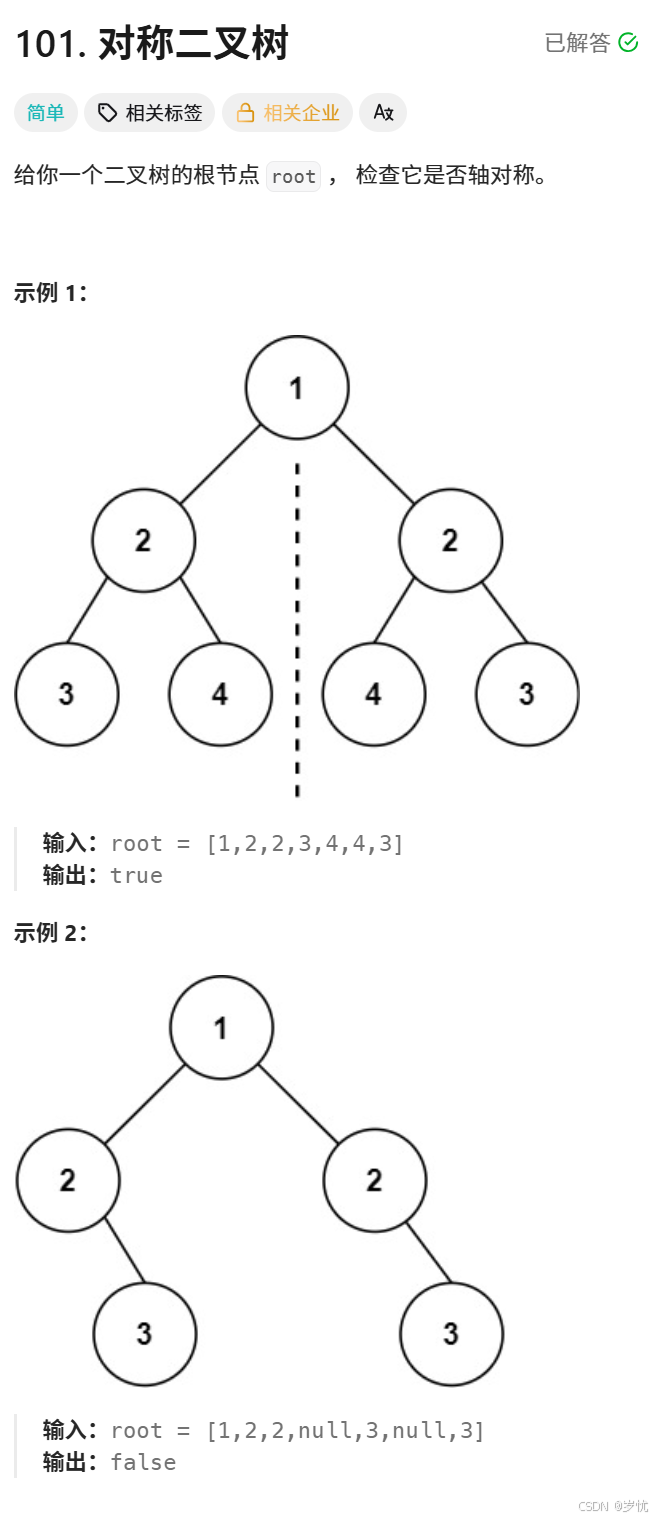 Leetcode 面试经典 150 题 101 对称二叉树 深度优先搜索dfs Csdn博客