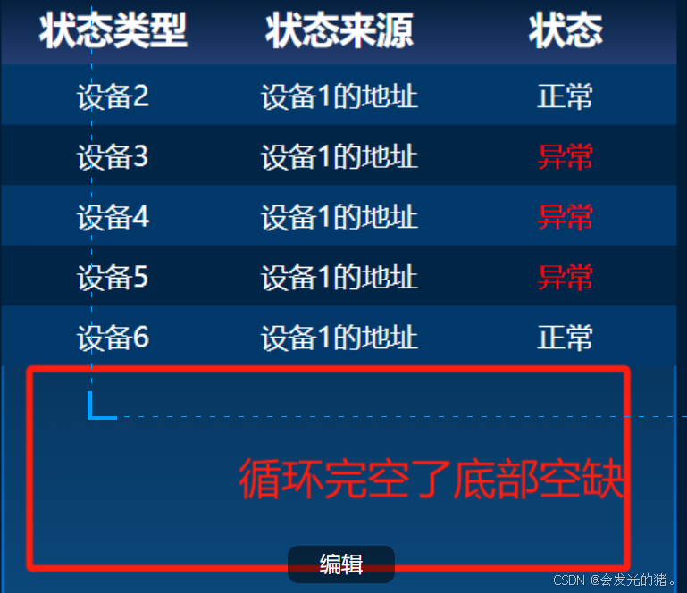 Vue3 Scroll Seamless单步停顿滚动无缝底部空白一小段失效问题bugvue3 Seamless Scroll 卡顿 Csdn博客