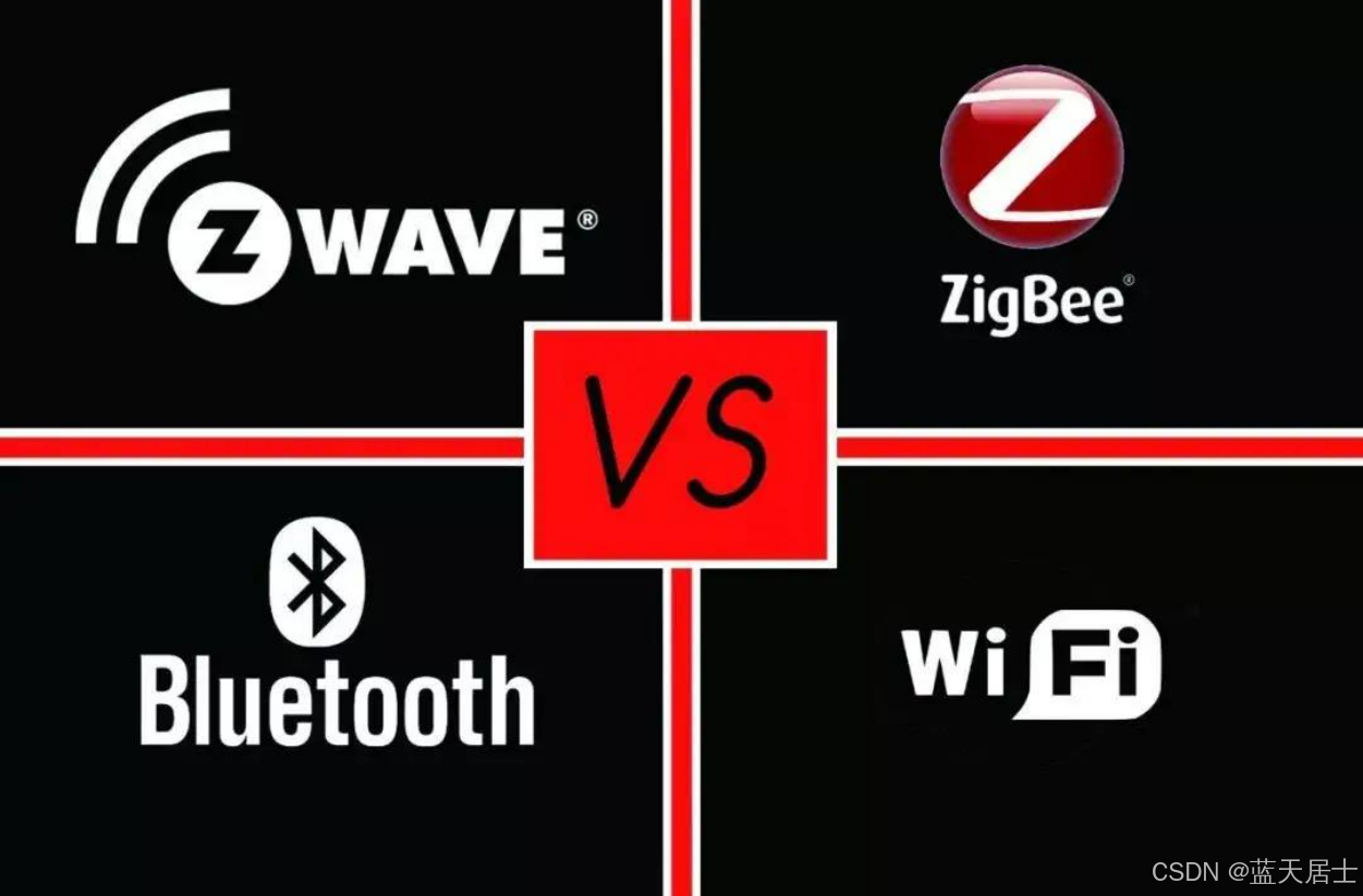 一文带你了解 ZigBee（1）_zigbee 协议-CSDN博客