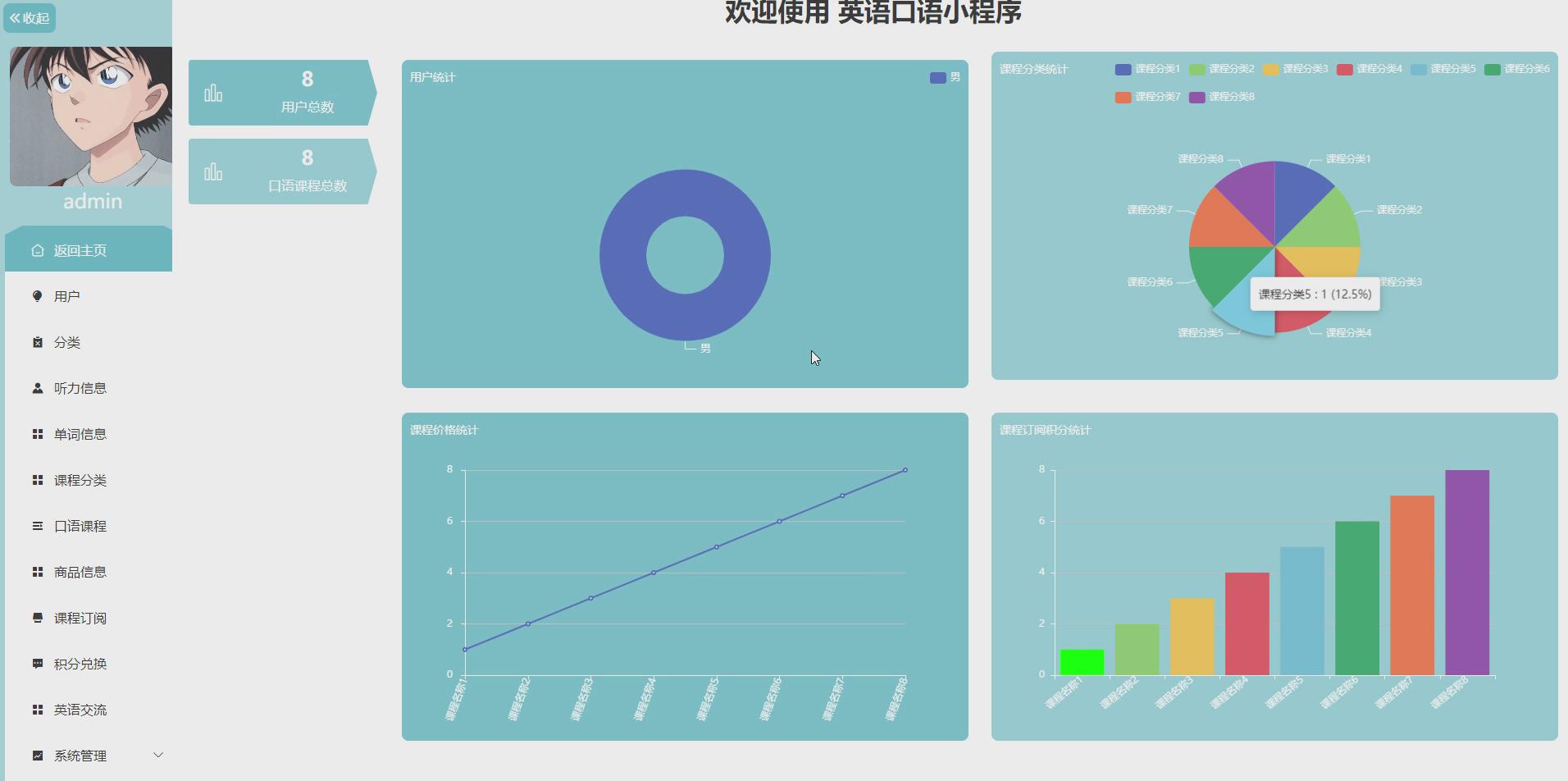 Python+uniapp英语口语在线学习系统 微信小程序_英语学习在线打卡微信小程序python源码-CSDN博客